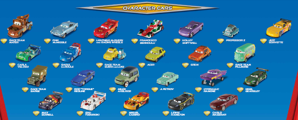 Voiture Cars 2